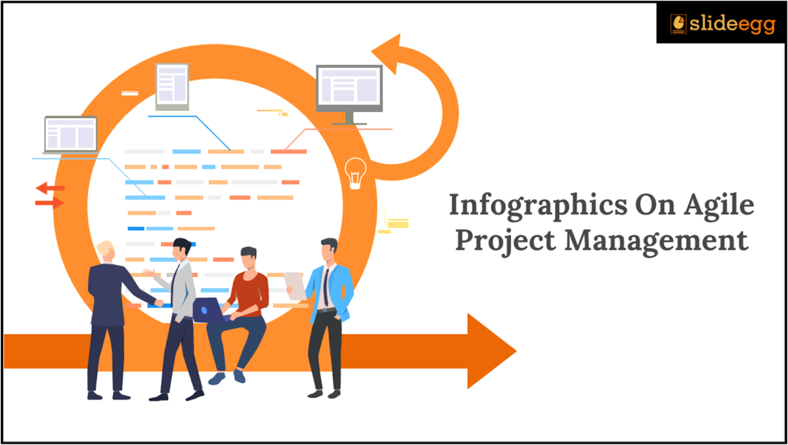 How can Agile Methodology transform your business?
