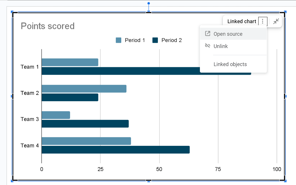 How to Make a Graph in Google Slides: Step by Step Guide