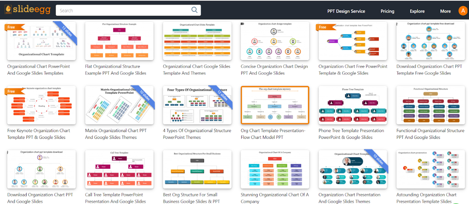 How to Create an Organizational Chart in Google Slides