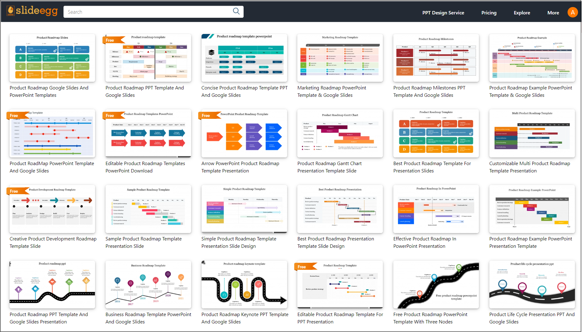 How to Create an Effective Product Roadmap Presentation?