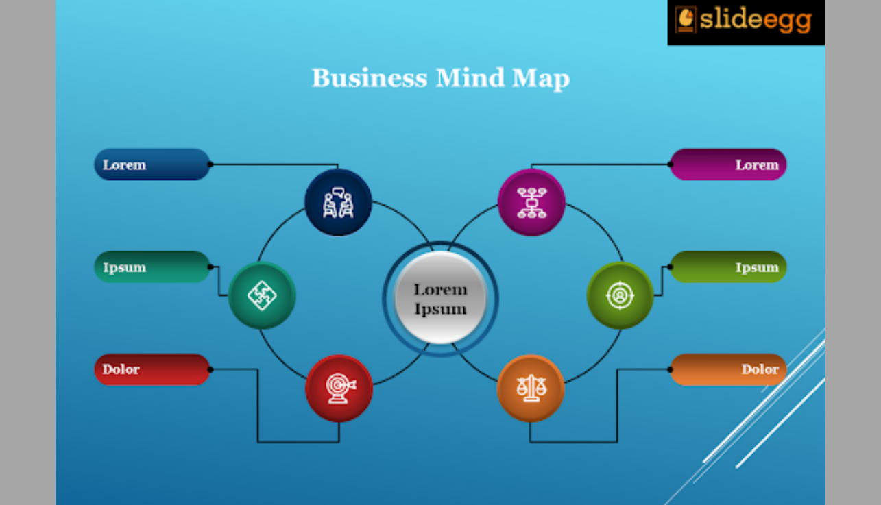 How Do Mind Maps Play a Major Role in Business Presentations?