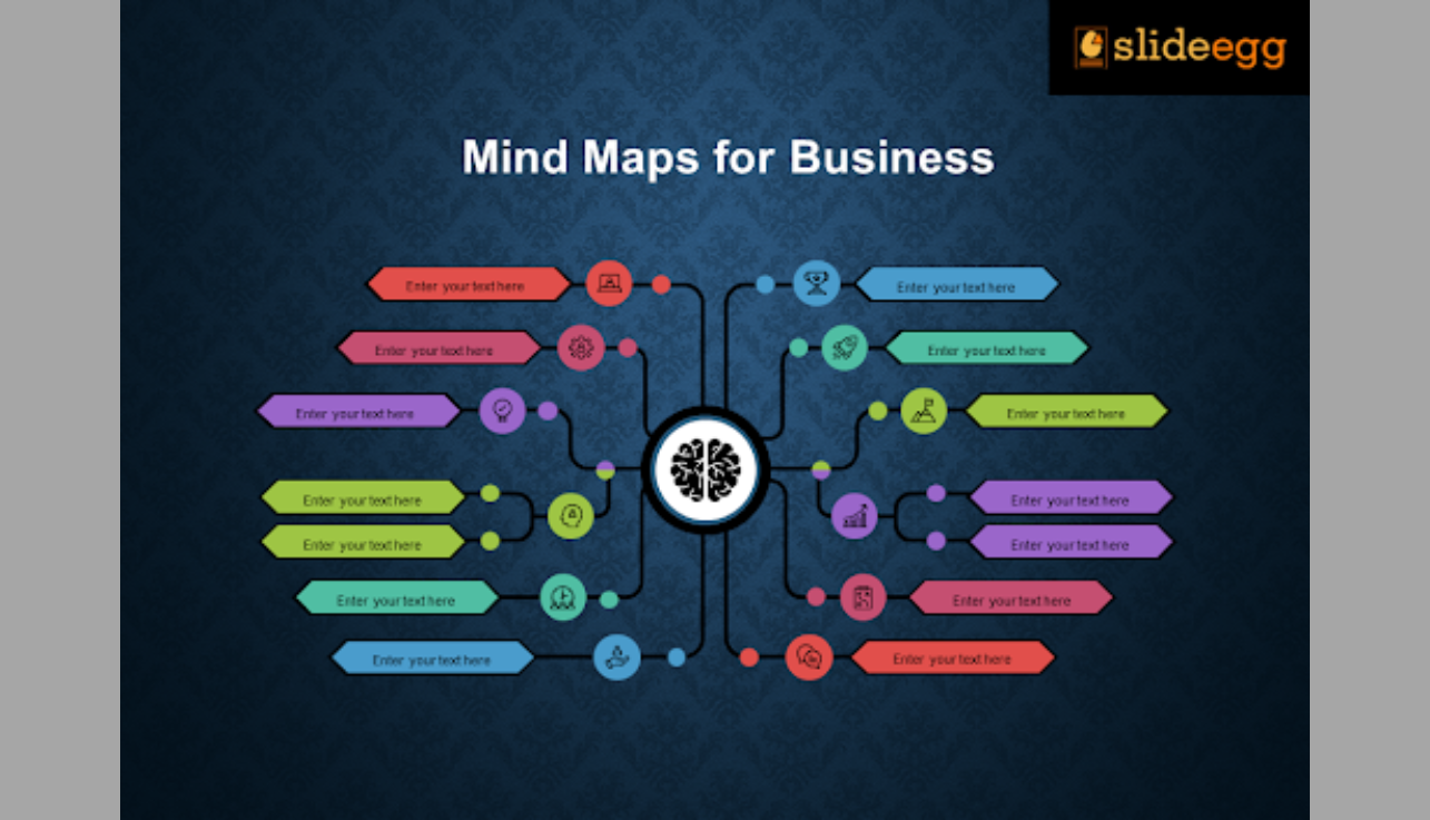 How Do Mind Maps Play a Major Role in Business Presentations?
