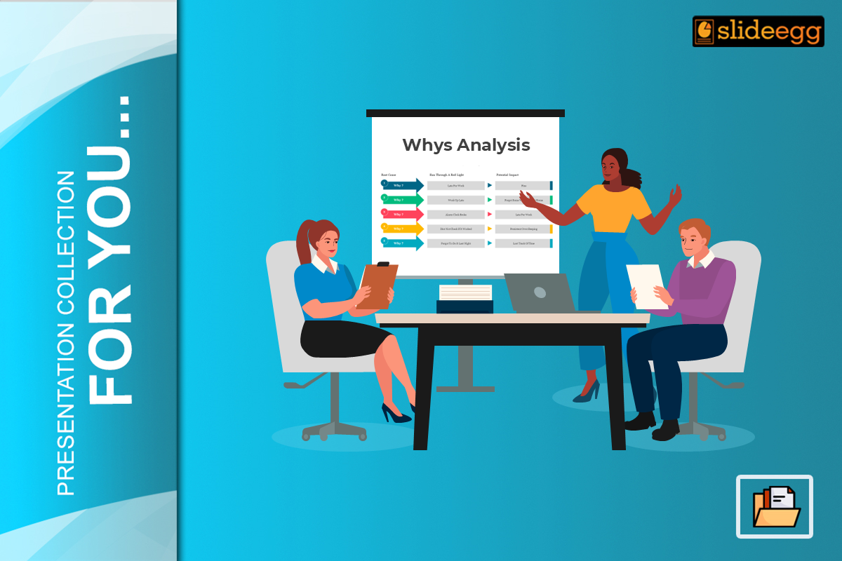 How does Why Why Analysis helps in Project Presentation