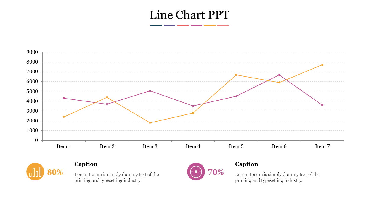 How to Choose the Best Chart Template for Your Data Presentation