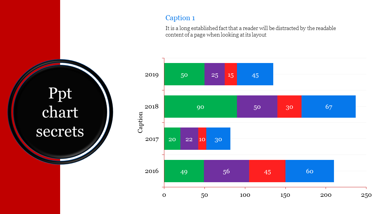 How to Choose the Best Chart Template for Your Data Presentation