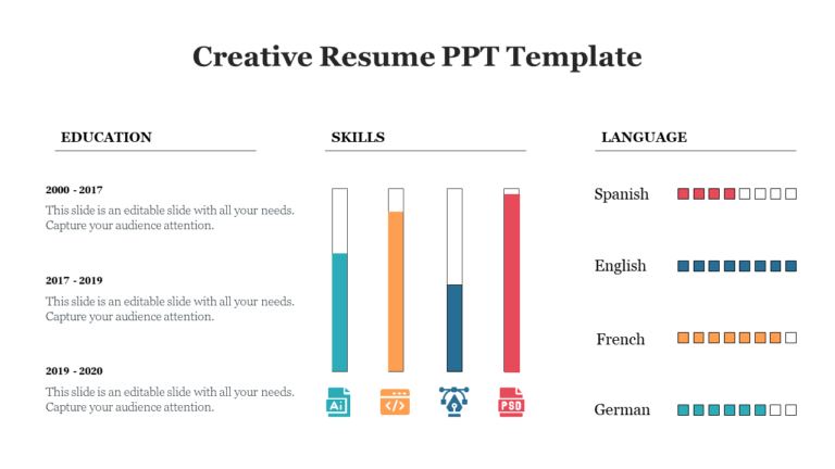 Top 10 Professional Resume Templates for 2025