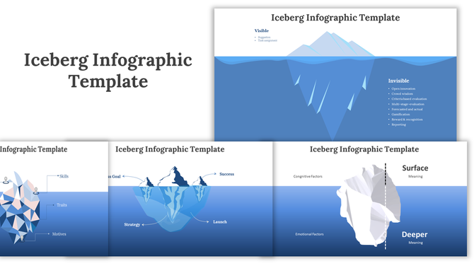 How to Use Iceberg Slides to Show Depth in Ideas or Problems
