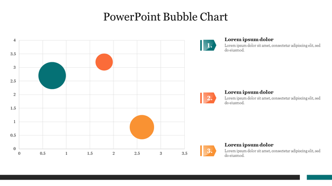 The Beginner’s Guide to Showing Data Clearly in PowerPoint