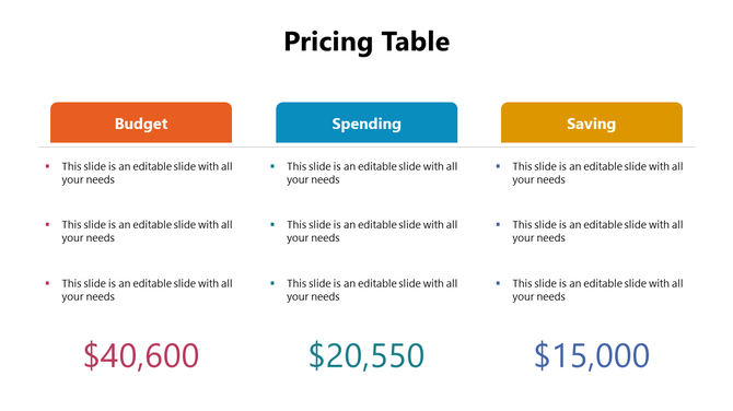 PowerPoint Tips to Make Your Pricing Table Easy to Understand