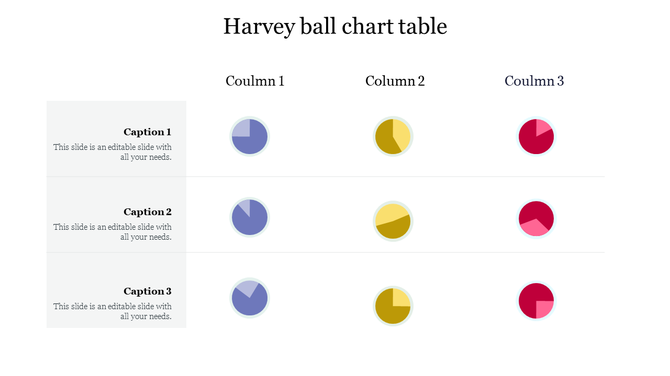 How to Present Survey Results with Harvey Balls in PowerPoint