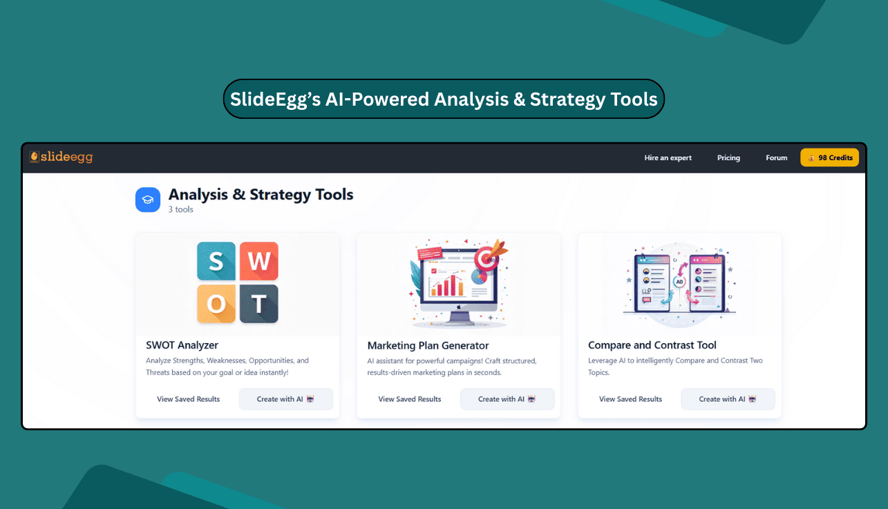SlideEgg rolls out 16 AI tools for Presentations and Learning
