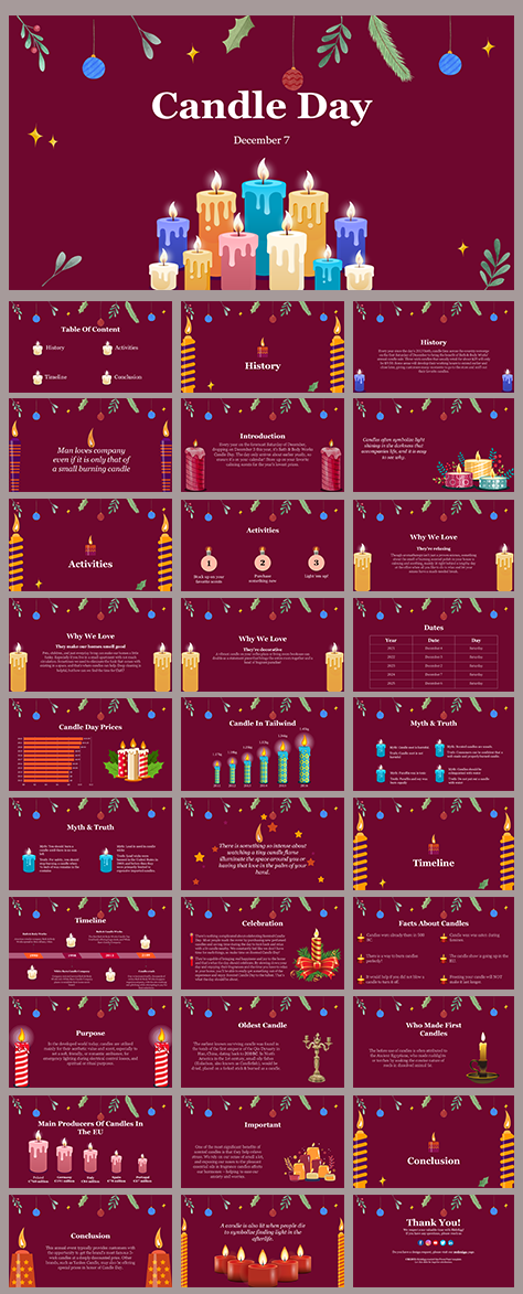 Explore Candle Day PowerPoint And Google Slides Template