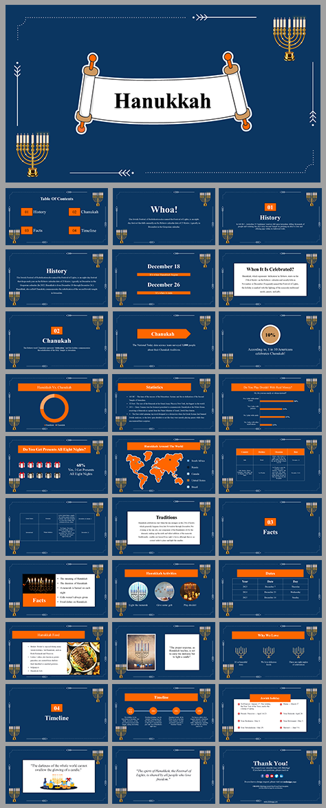 Hanukkah PPT Presentation And Google Slides Templates