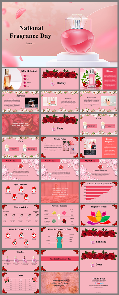 Shop Now! National Fragrance Day PowerPoint Presentation