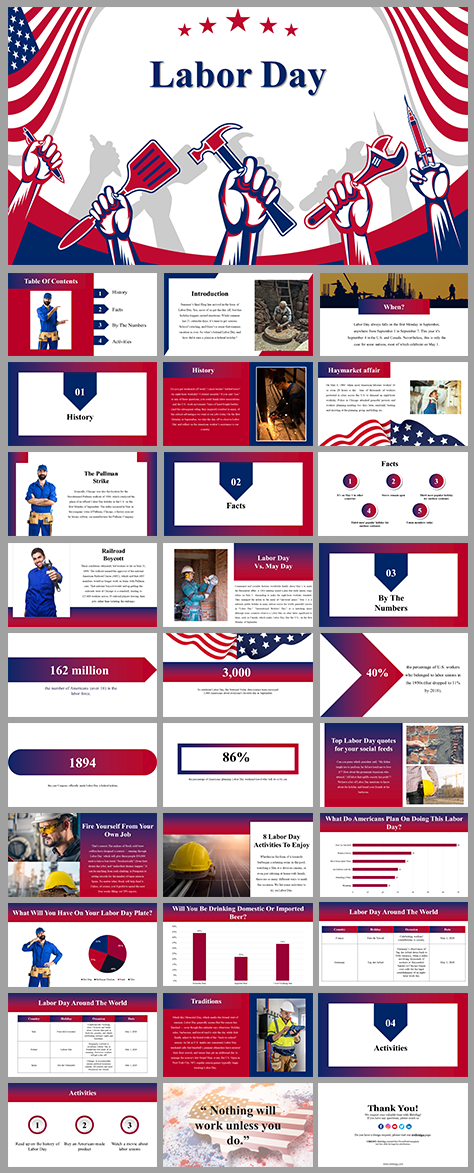 Buy Now! Labor Day PowerPoint Presentation Template