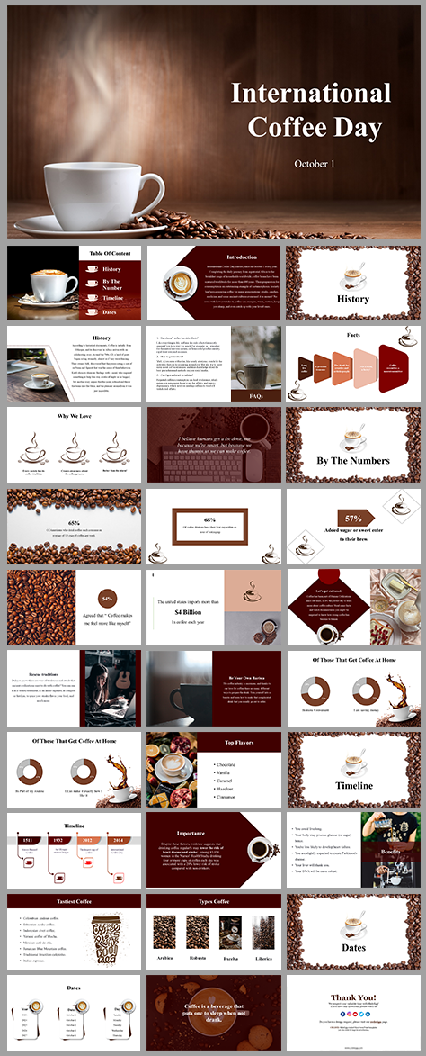 Get Now! International Coffee Day PowerPoint Presentation