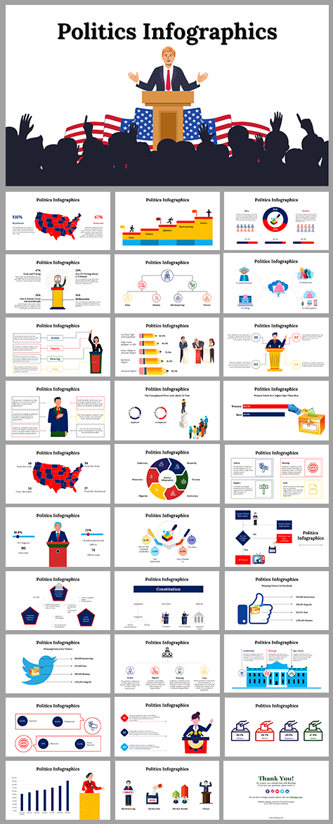 Shop Now! Politics Infographics PowerPoint Presentation