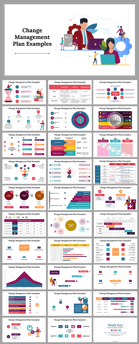 Get Now! Change Management Plan Examples PowerPoint