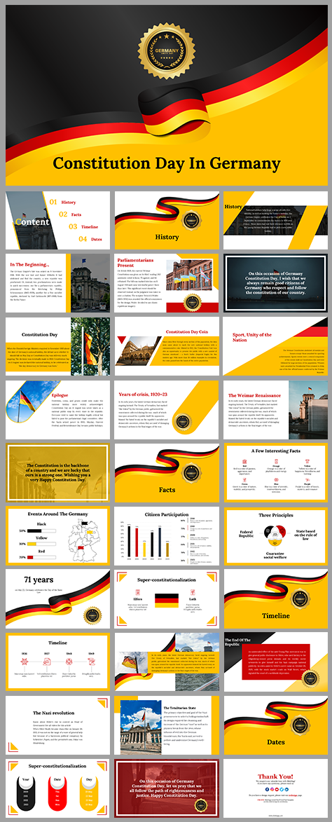 Constitution Day In Germany PPT And Google Slides Templates