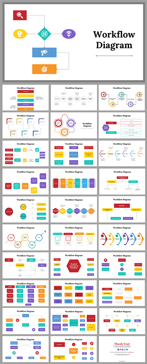 Get Now! Workflow Diagram PowerPoint Presentations
