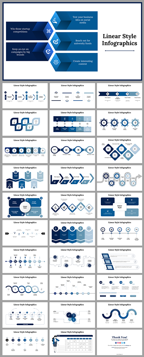 Get Now! Linear Style Infographics PowerPoint Presentation