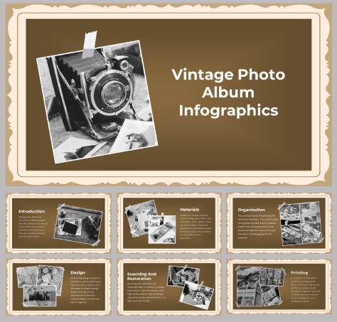 Vintage Photo Album Infographics PPT and Google Slides