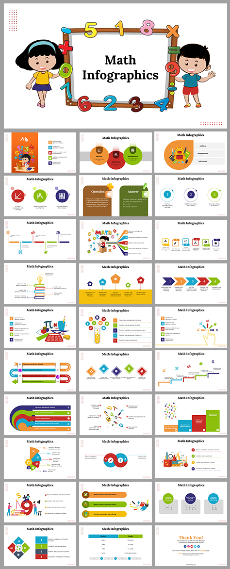 Math Infographics PowerPoint And Google Slides Template