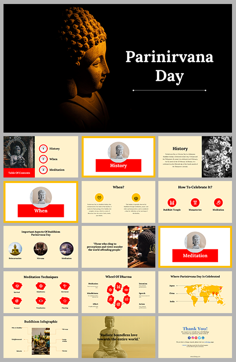 Parinirvana Day PowerPoint and Google Slides Templates