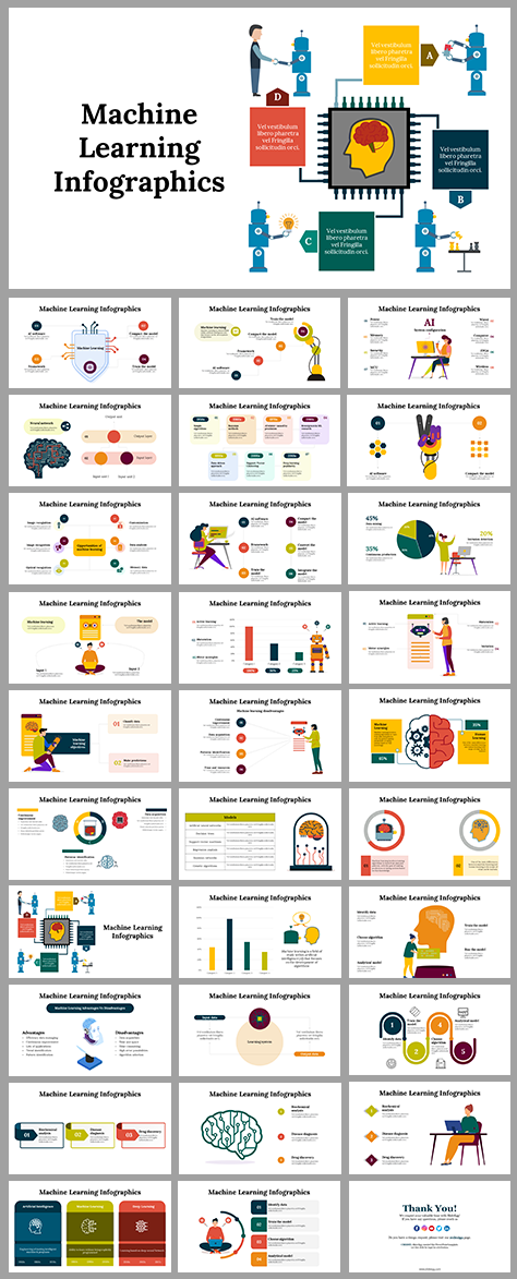 Machine Learning Infographics PowerPoint And Google Slides