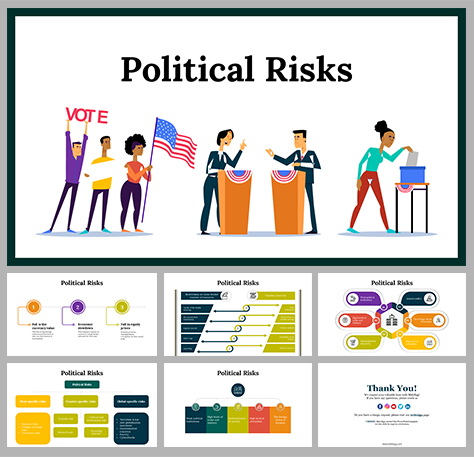 Political Risks PowerPoint And Google Slides Template