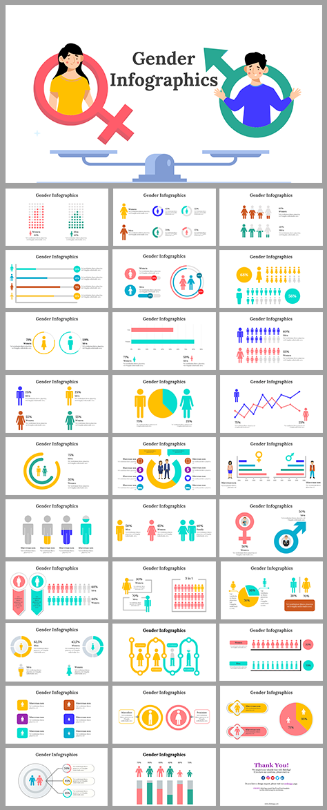 Gender Infographics PowerPoint And Google Slides Template