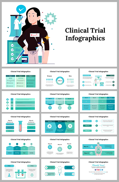 Clinical Trial Infographics Powerpoint And Google Slides