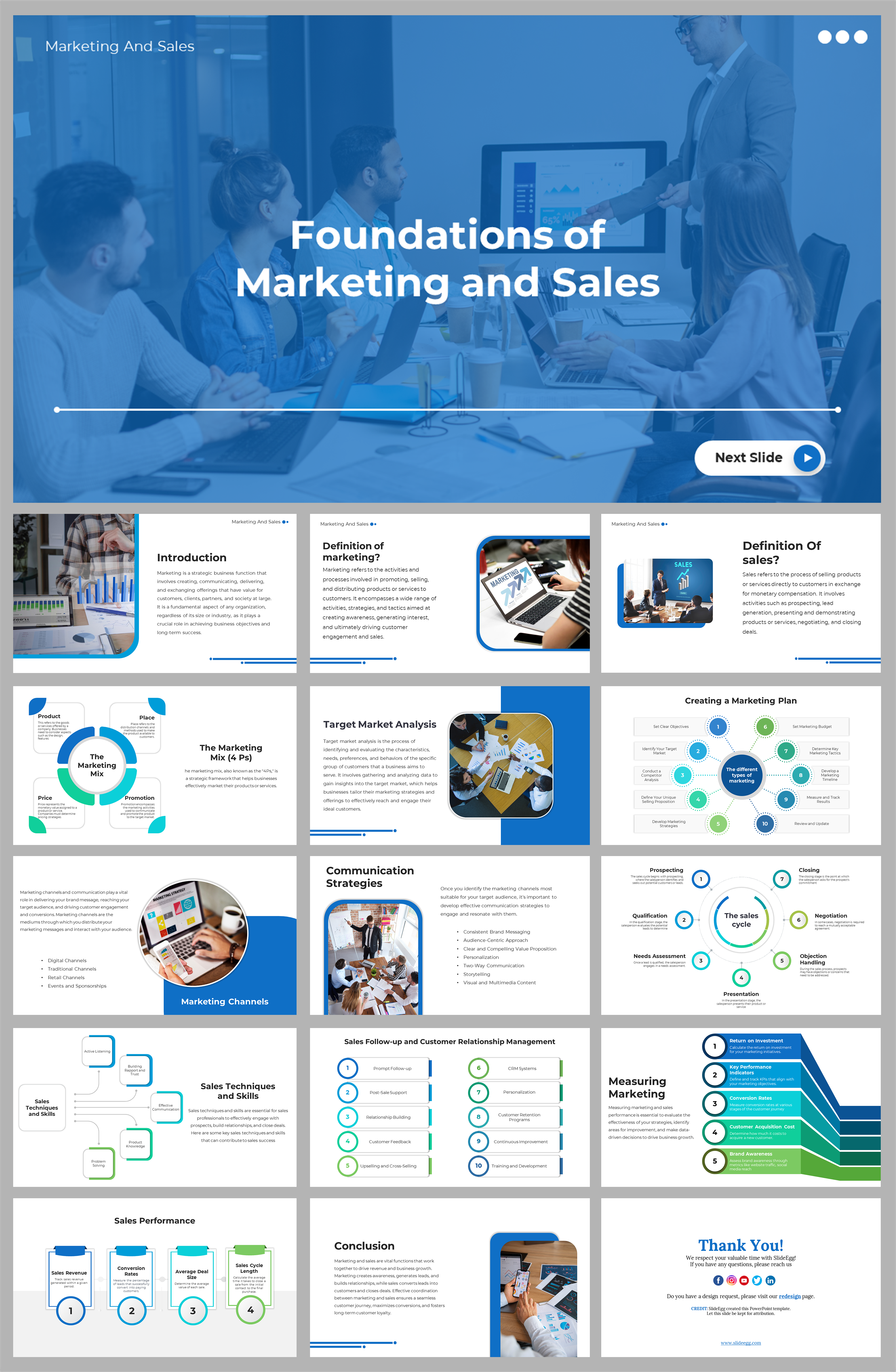 Foundations Of Marketing And Sales PPT And Google Slides