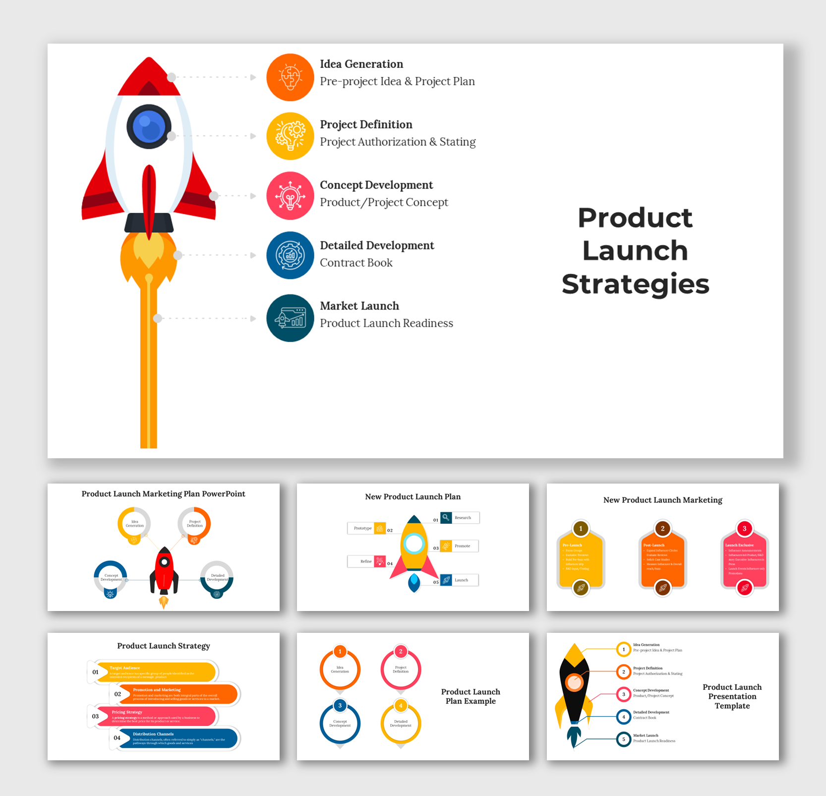 Get Modern Product Launch Strategies PPT And Google Slides