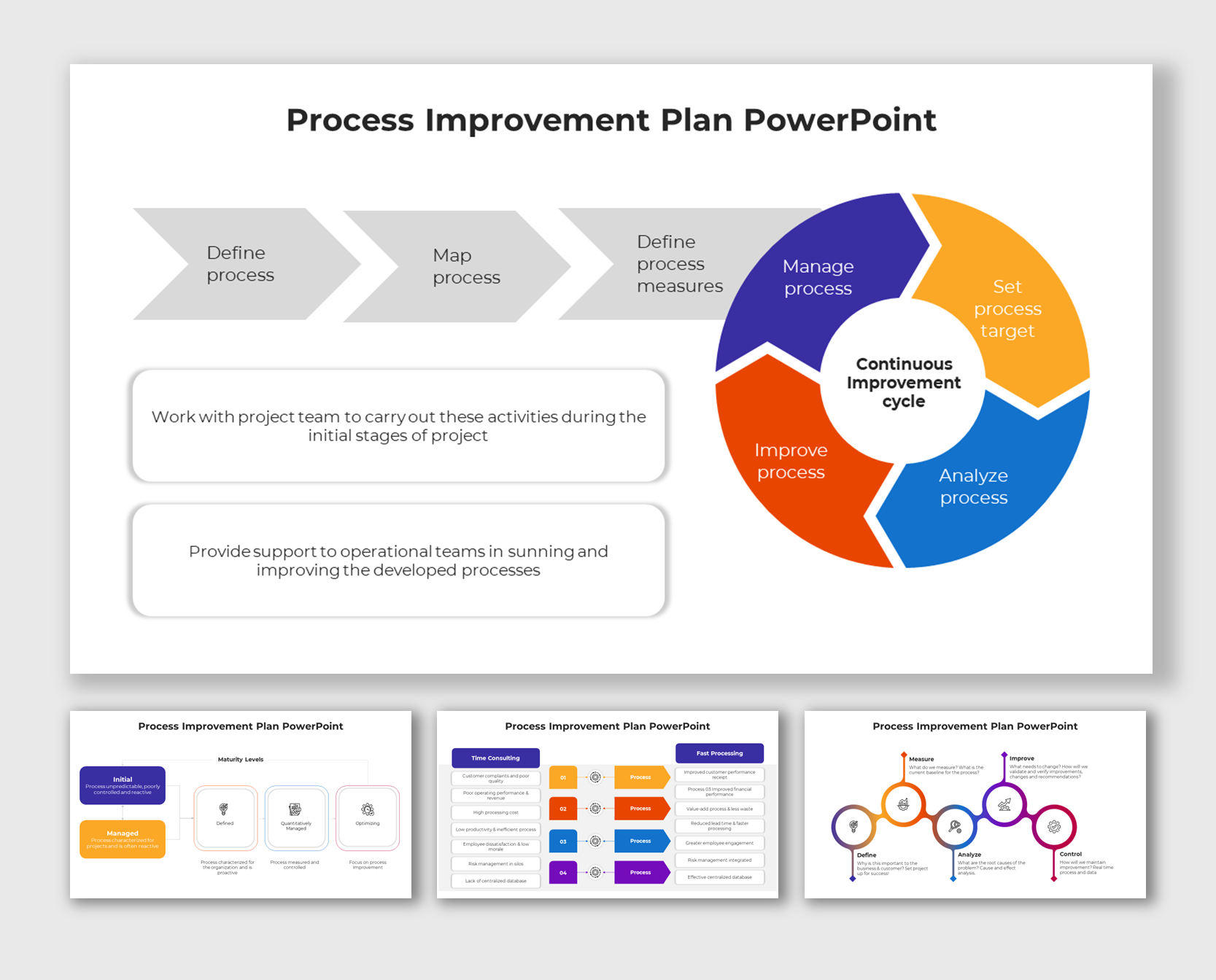 Use This Process Improvement Plan PPT And Google Slides