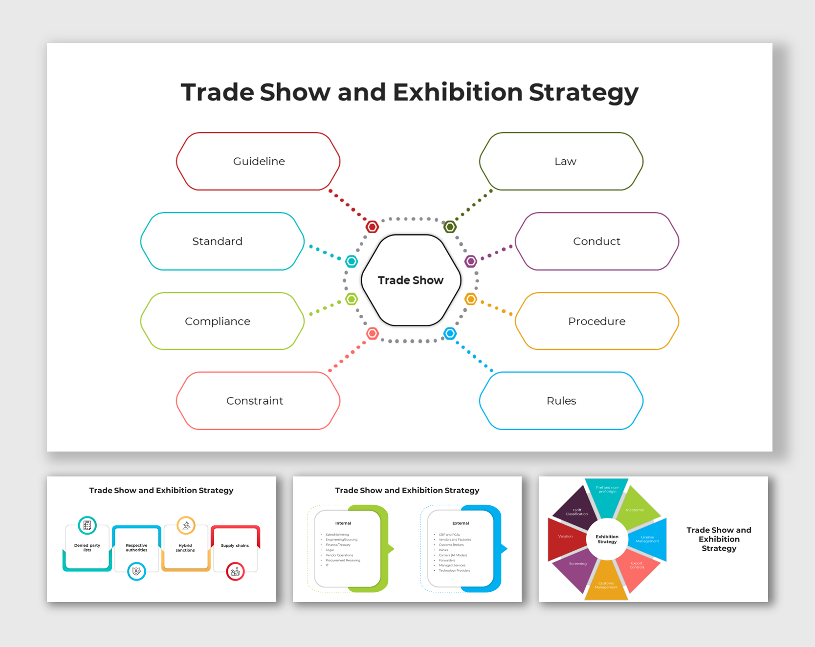 Get Now! Trade Show And Exhibition Strategy Google Slides