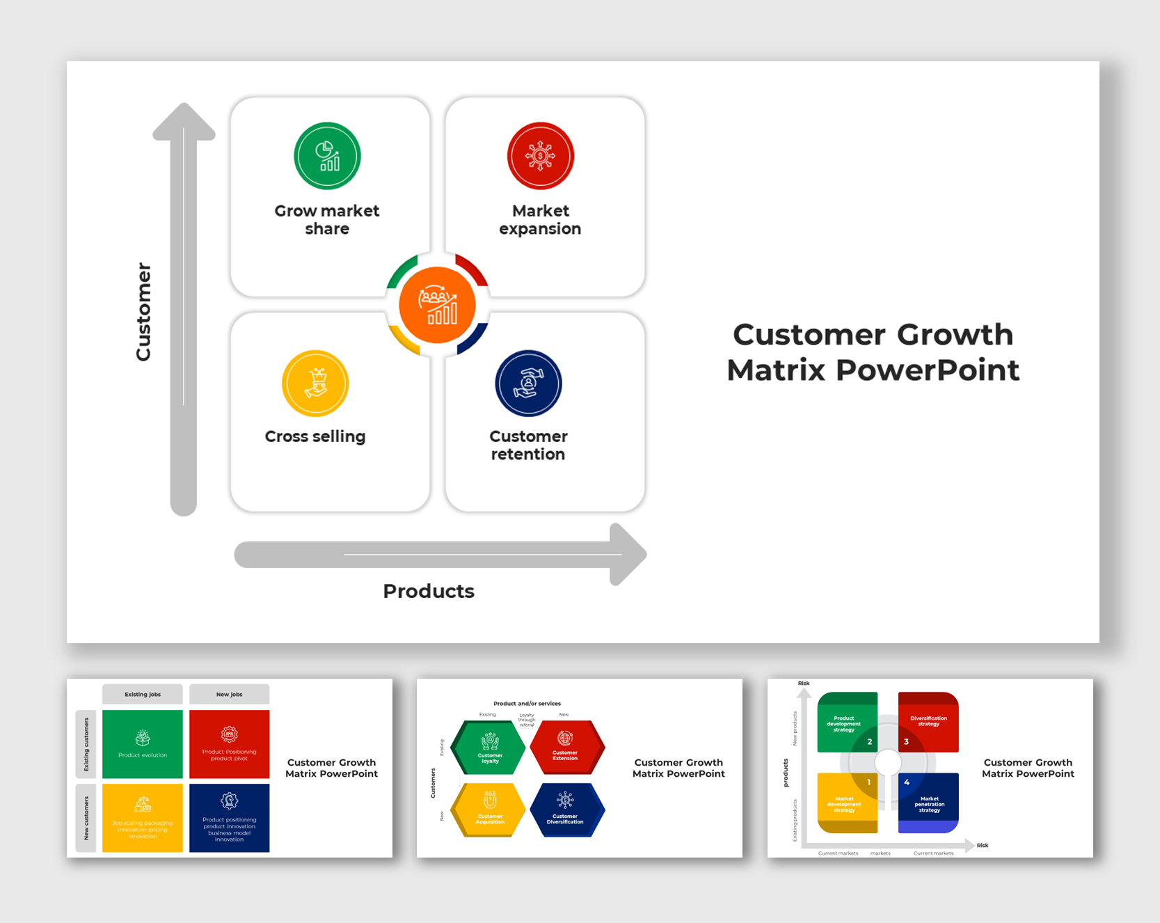 Get Customer Growth Matrix PowerPoint And Google Slides