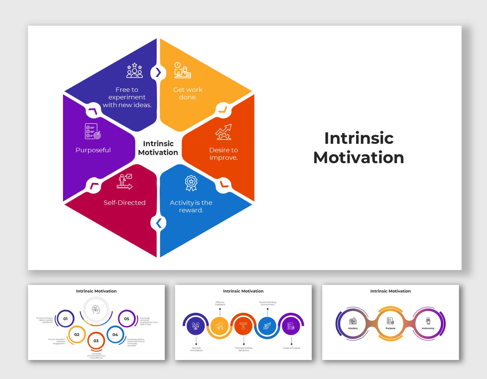 Intrinsic And Extrinsic Motivation Powerpoint Template