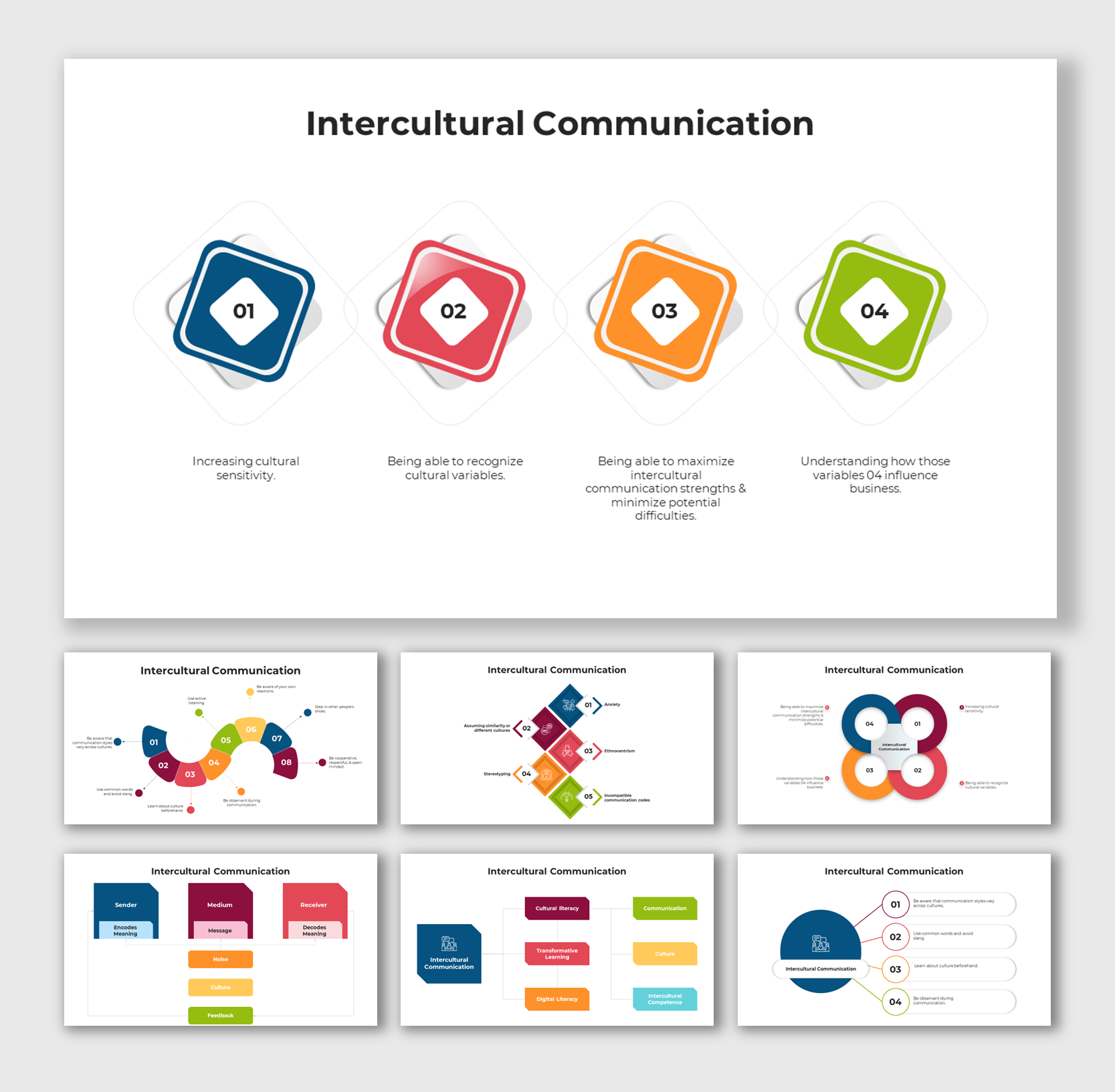Get Intercultural Communication PPT And Google Slides