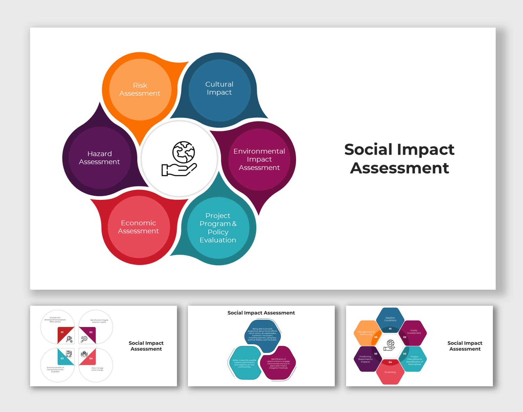 Use Social Impact Assessment PowerPoint And Google Slides