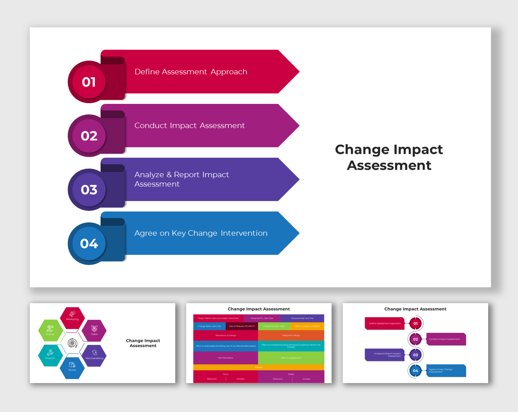 Get Change Impact Assessment PowerPoint And Google Slides