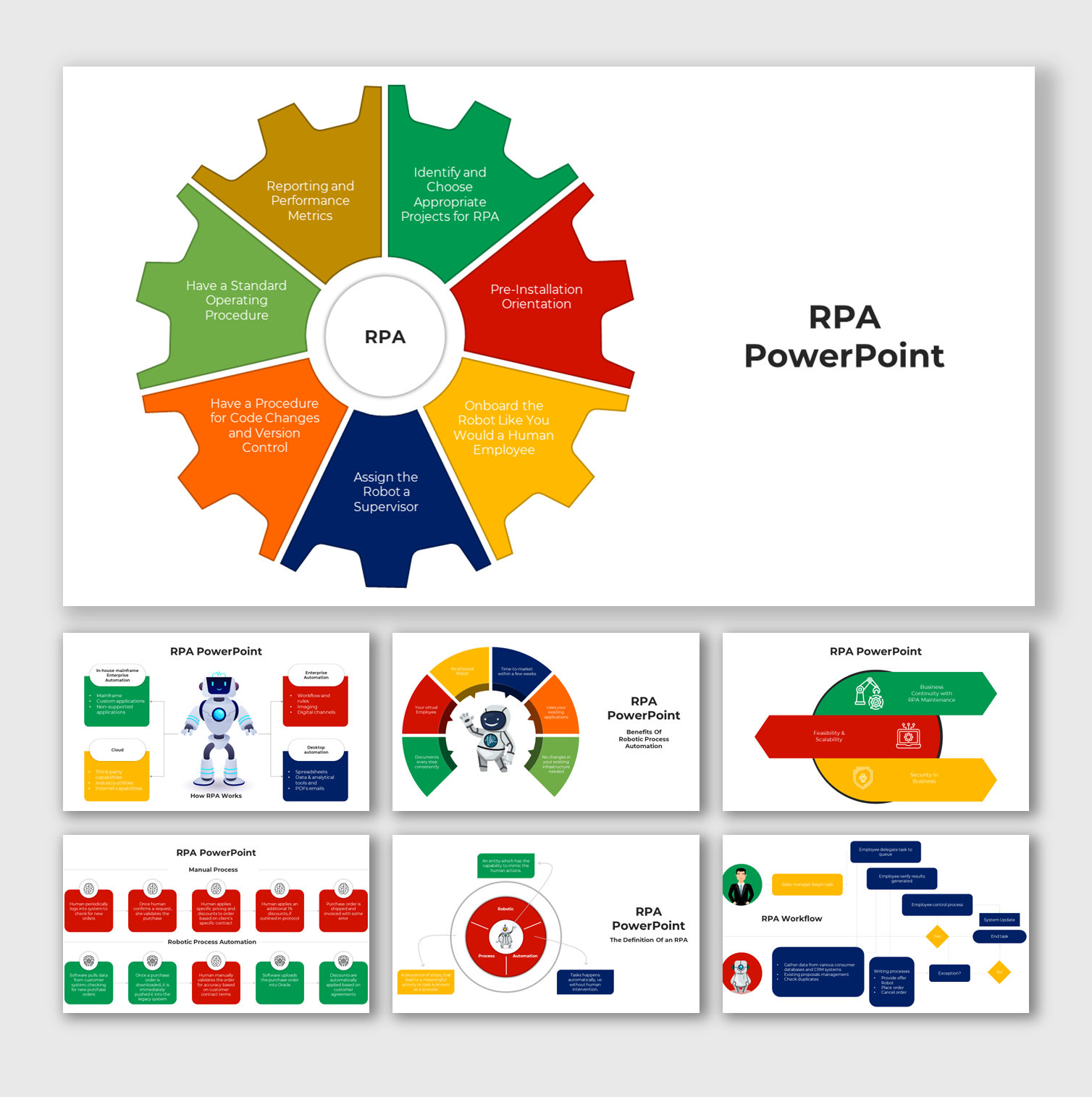 Buy Now! RPA PowerPoint And Google Slides Template