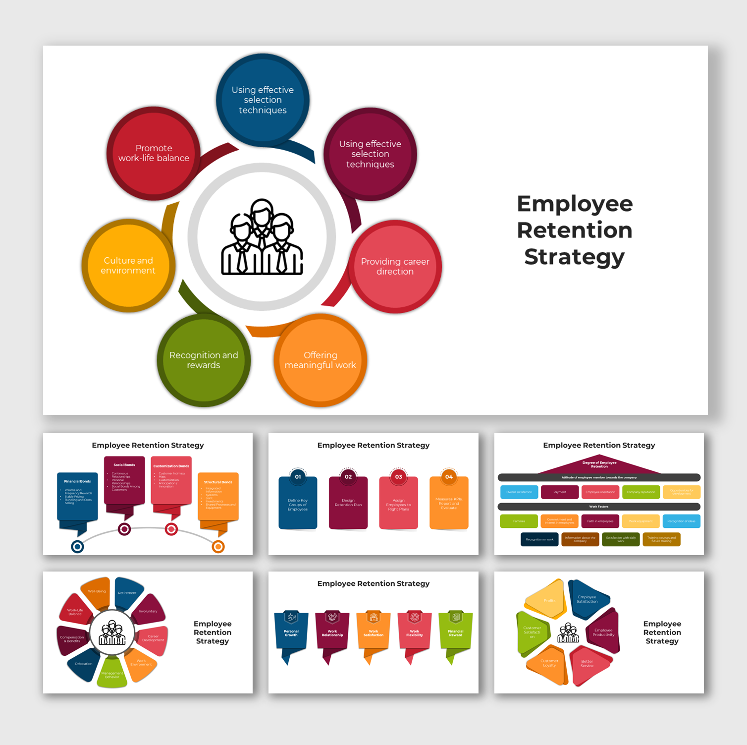 Employee Retention Strategy Powerpoint Graphics 7 Employee Retention