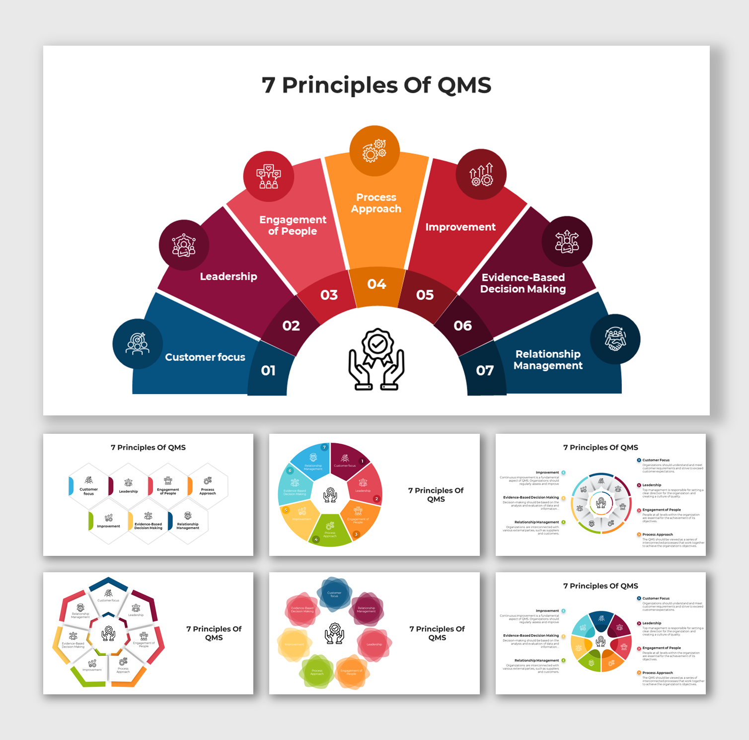 Get Now! 7 Principles Of QMS PowerPoint And Google Slides Get Now! 7 Principles Of QMS PowerPoint And Google Slides