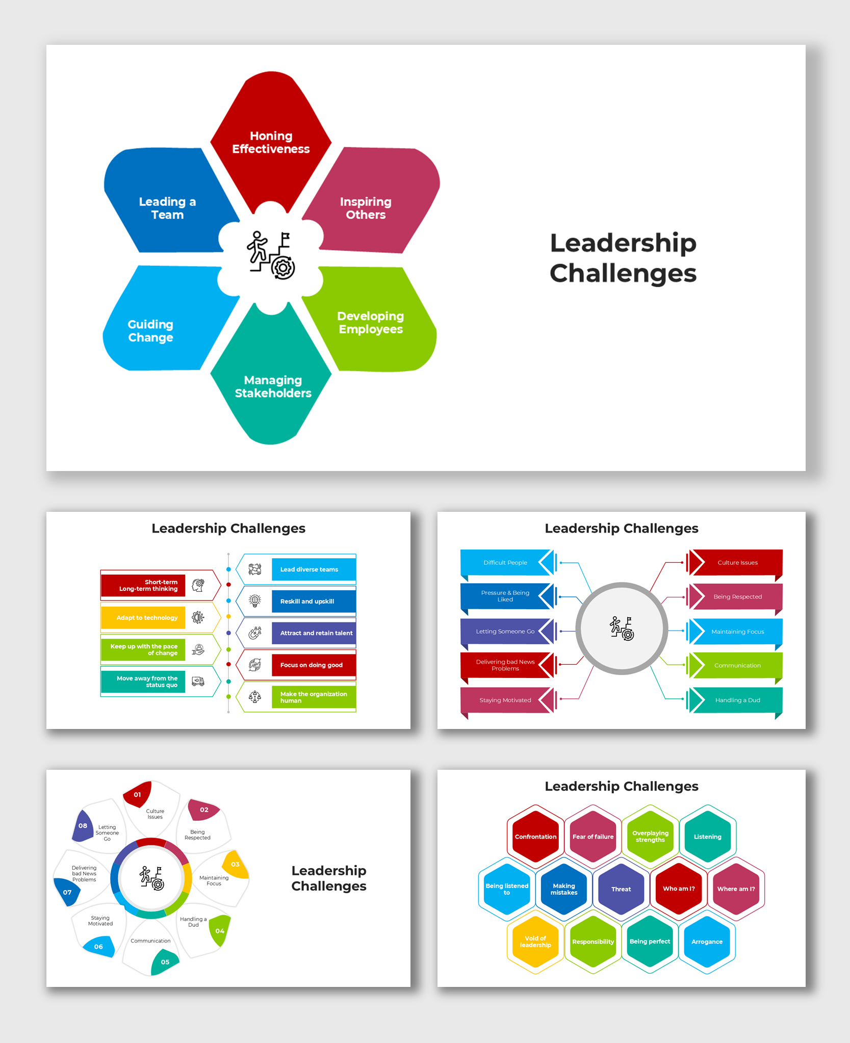 Get Now! Leadership Challenges PPT And Canva Templates