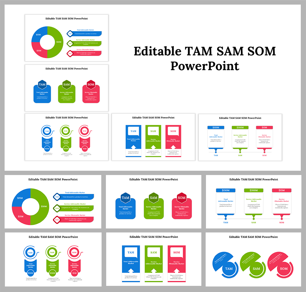 Editable TAM SAM SOM PowerPoint and Google Slides Themes