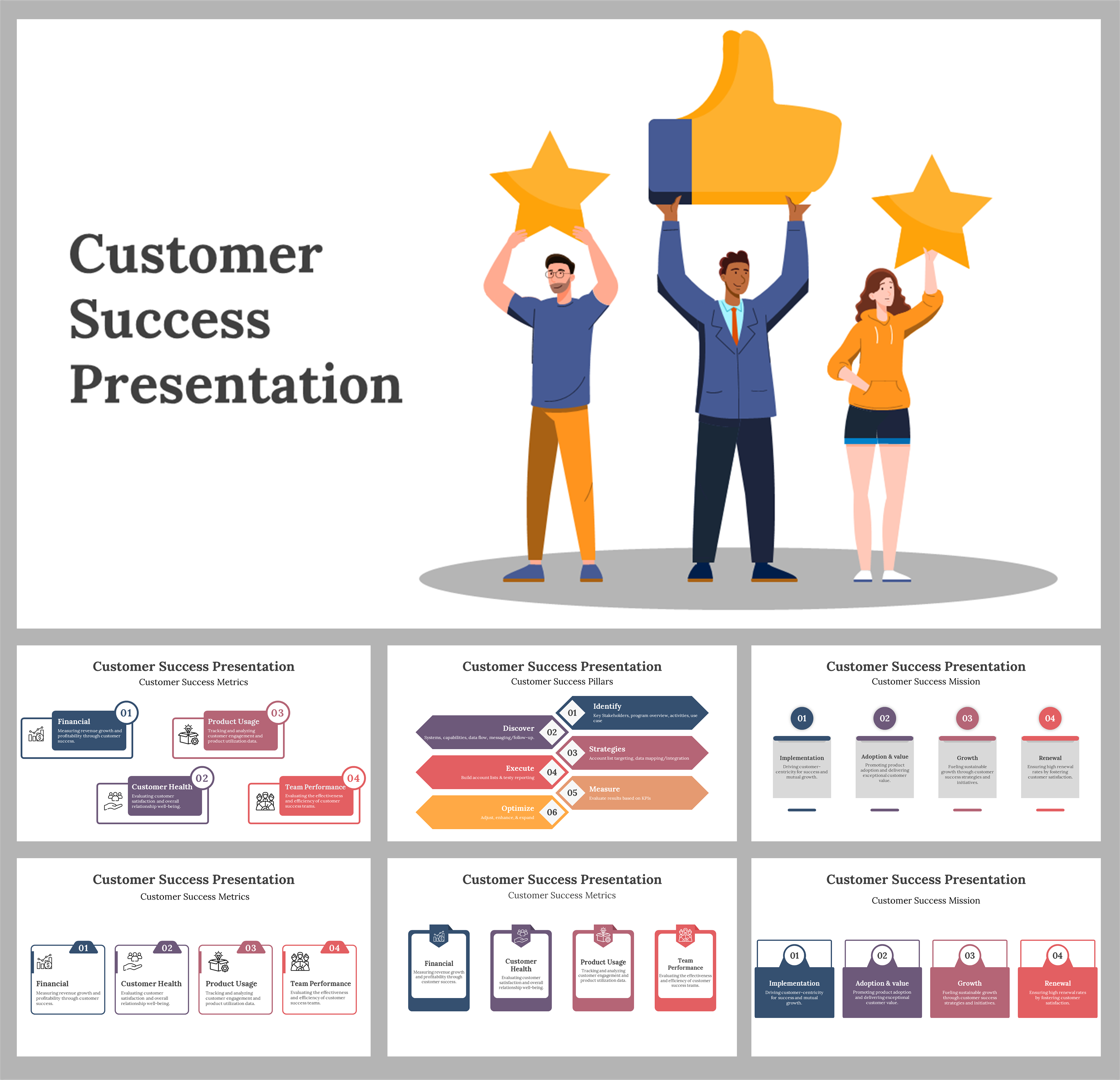 Customer Success PowerPoint and Google Slides Templates