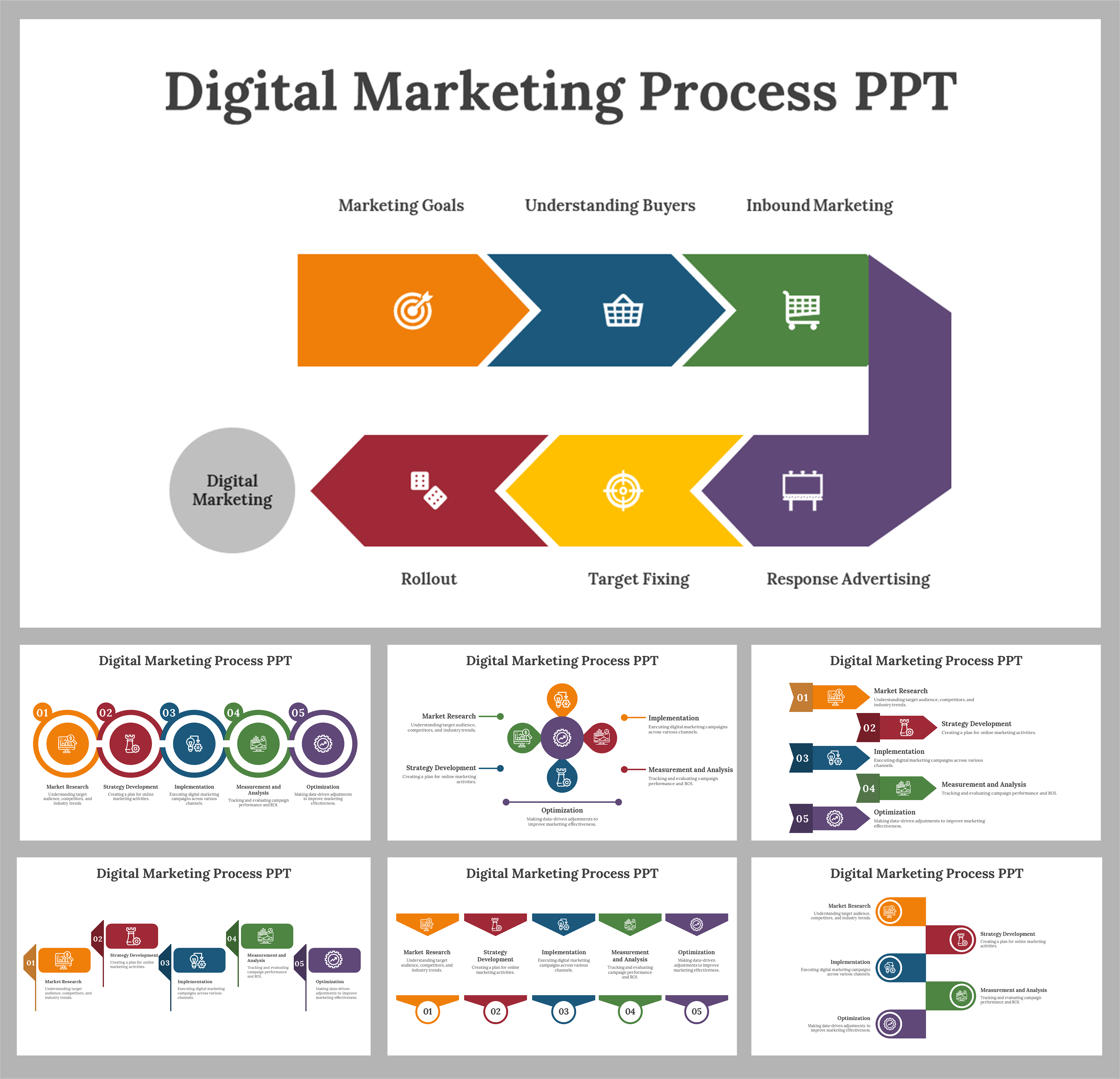 Digital Marketing Process PPT and Google Slides Templates