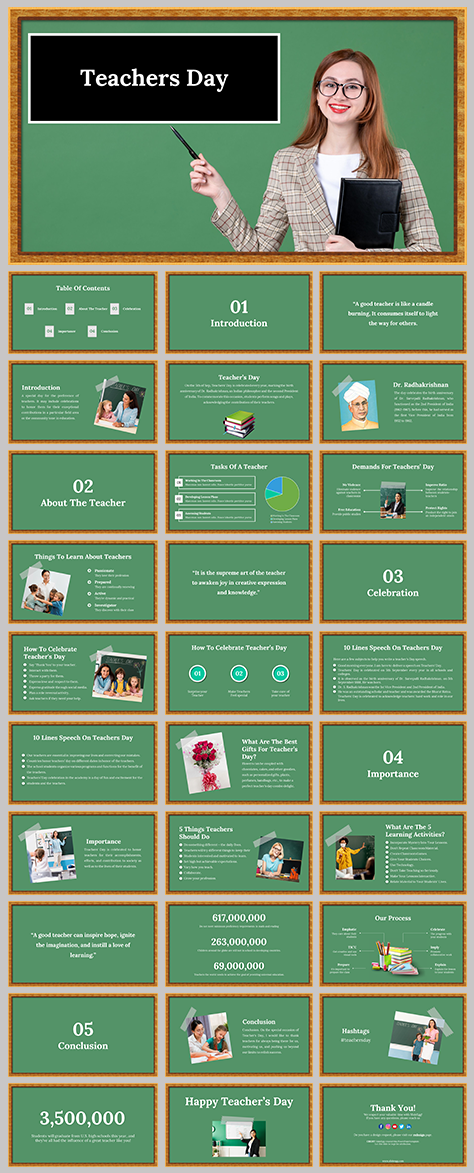 Get this Teachers Day PowerPoint and Google Slides Themes