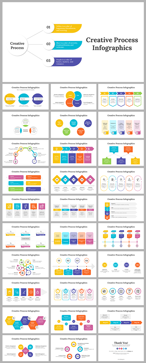 Get Our Creative Process Infographics Presentation